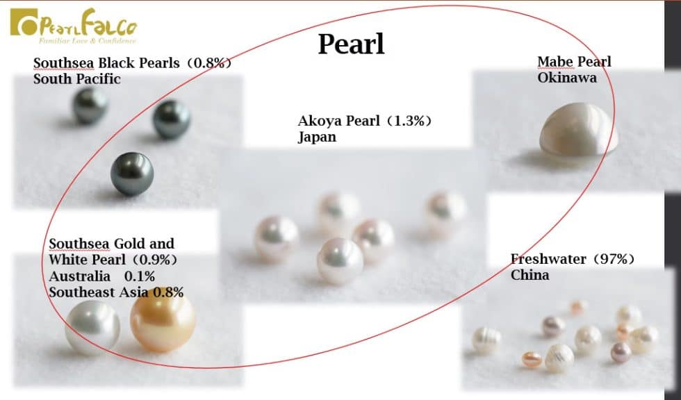Differences Between Akoya Pearls And Freshwater Pearls: A Comprehensive ...